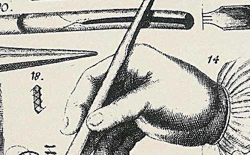 A Brief History Of Writing Instruments - Dictionary.com