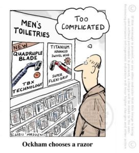 Occam's razor Meaning | Pop Culture by Dictionary.com