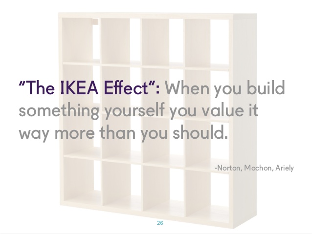 IKEA Effect Meaning | Pop Culture by Dictionary.com