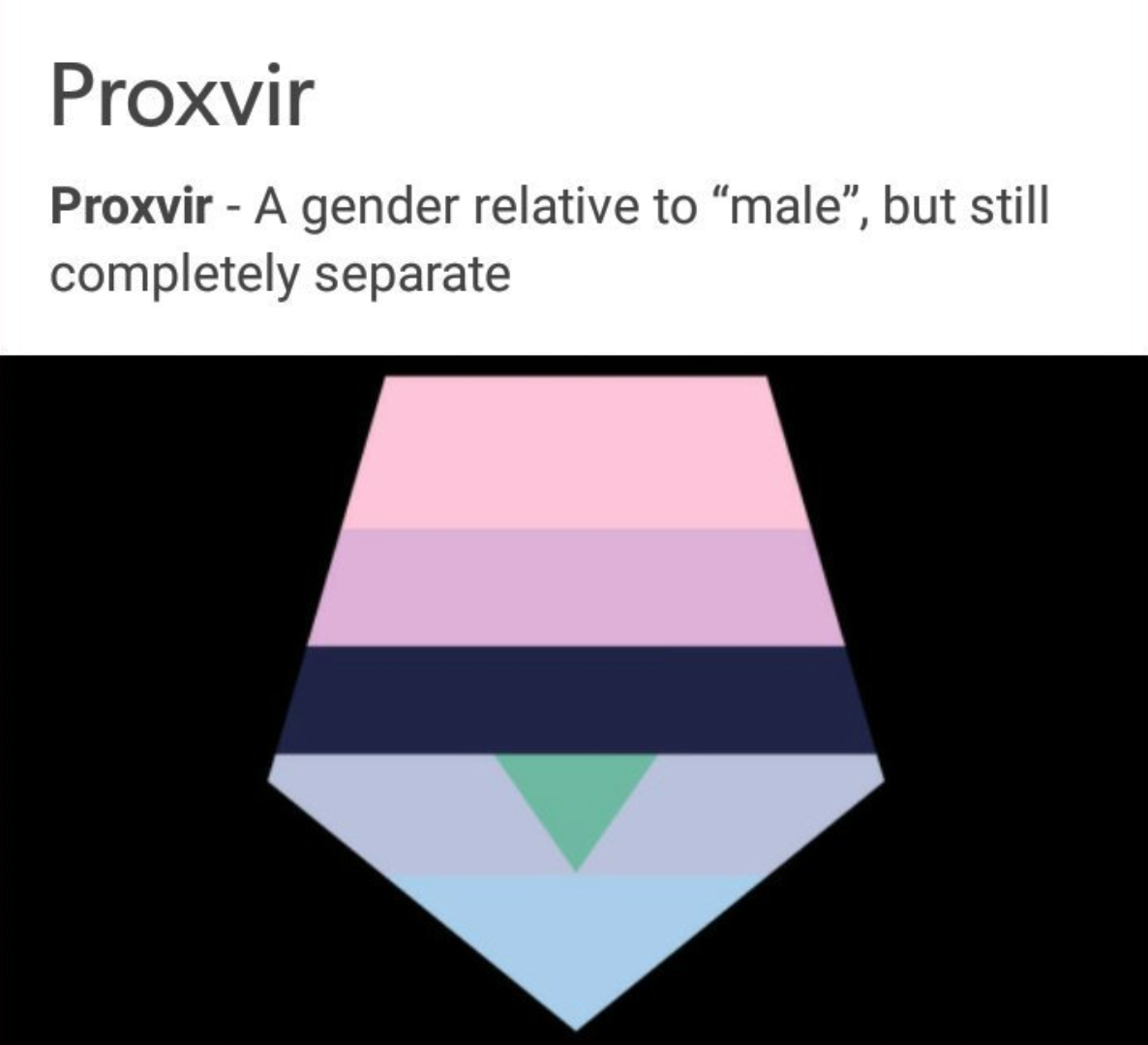 proxvir Meaning | Gender & Sexuality | Dictionary.com