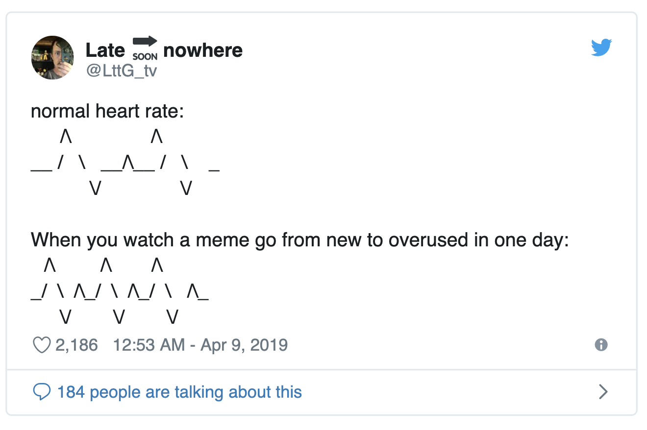 Heart Rate Meme Meme | Meaning & History | Dictionary.com