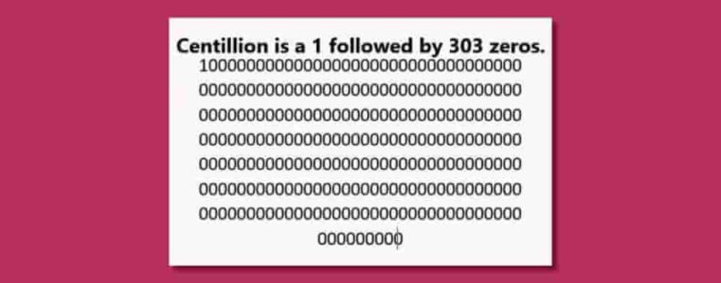 The Biggest Numbers and the Words for Them - Dictionary.com