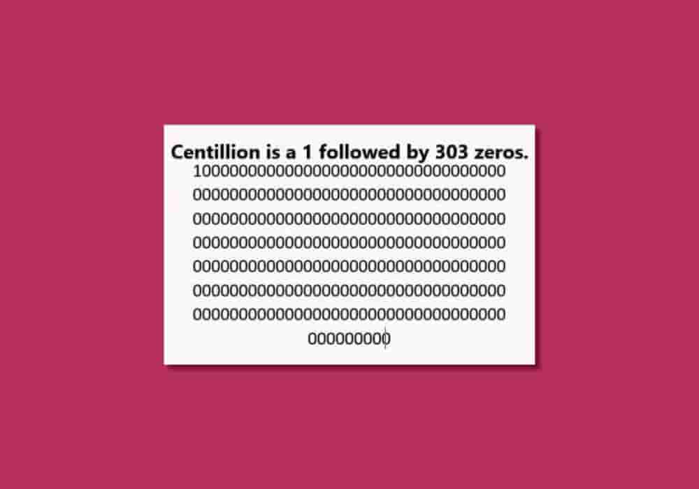 What Are The Words For The Biggest Numbers In Existence? | Dictionary.com