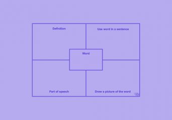 English Vocab Activities For Middle School Students - Dictionary.com