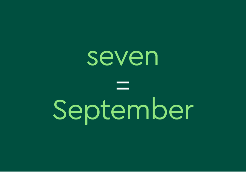 Why September Comes From The Word Seven Dictionary