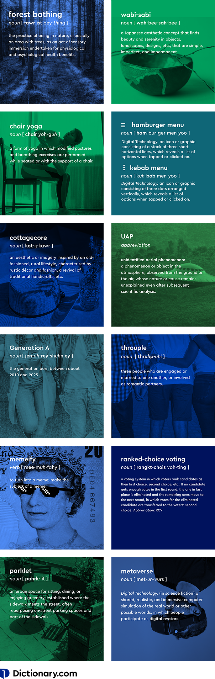 New Dictionary Words – Spring 2022 | Dictionary.com