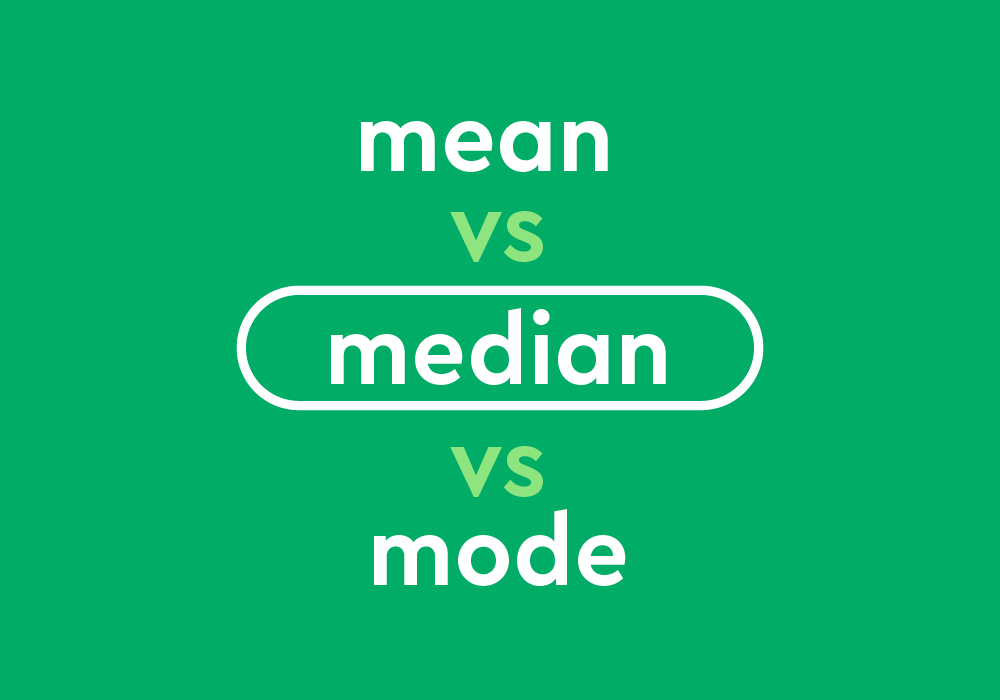 Application Of Mean Median Mode Intermediate Math Decimal 