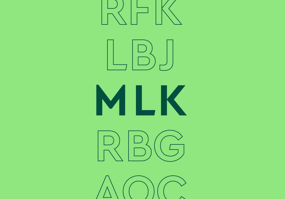 11 Initials Of US Political Figures | Dictionary.com